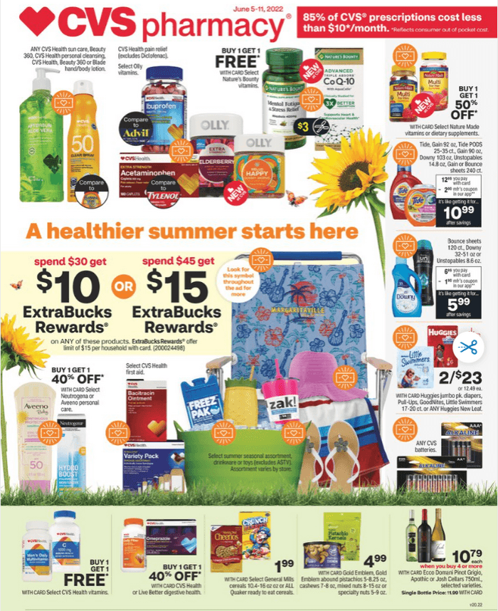CVS Weekly Ad Jun 05 – Jun 11, 2022