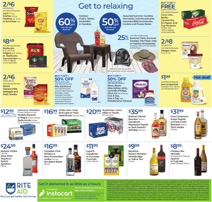 Rite Aid Weekly Ad Jul 10 – Jul 16, 2022