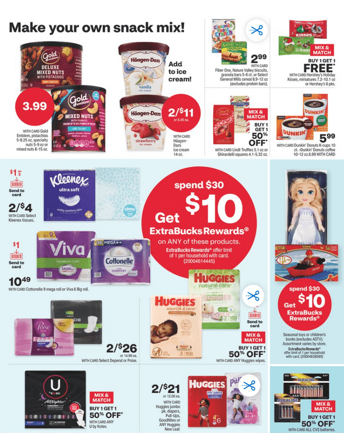 CVS Weekly Ad Nov 06 – Nov 12, 2022
