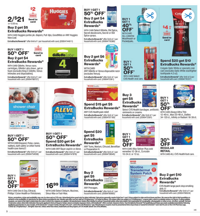CVS Weekly Ad Nov 13 – Nov 19, 2022