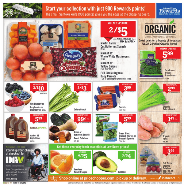 Price Chopper Weekly Ad Nov 20 – Nov 26, 2022