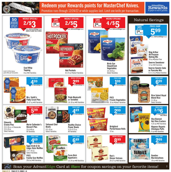 Price Chopper Weekly Ad Nov 20 – Nov 26, 2022