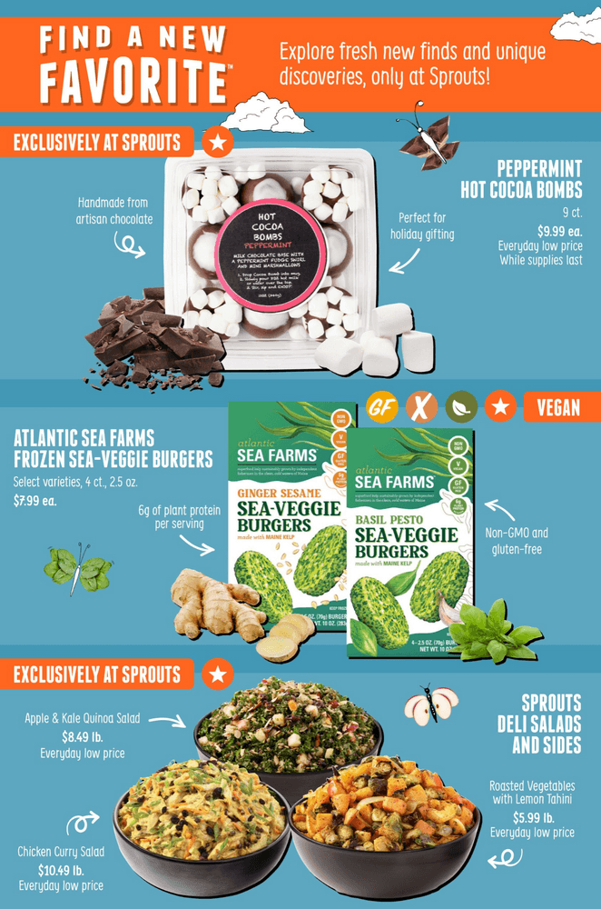 Sprouts Weekly Ad Nov 30 – Dec 06, 2022