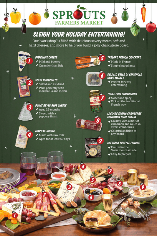 Sprouts Weekly Ad Dec 07 – Dec 13, 2022 (Christmas Promotion Included)