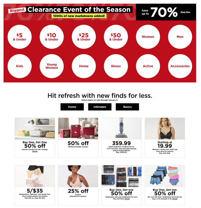 Kohl's Coupon Ad Until Jan 16, 2023