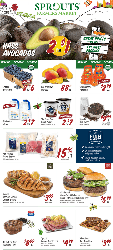 Sprouts Weekly Ad Mar 01 – Mar 07, 2023