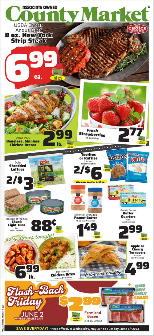 County Market Weekly May 31 – Jun 06, 2023