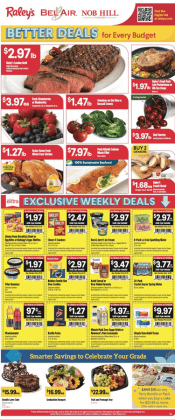 Raley's Weekly Ad May 31 – Jun 06, 2023