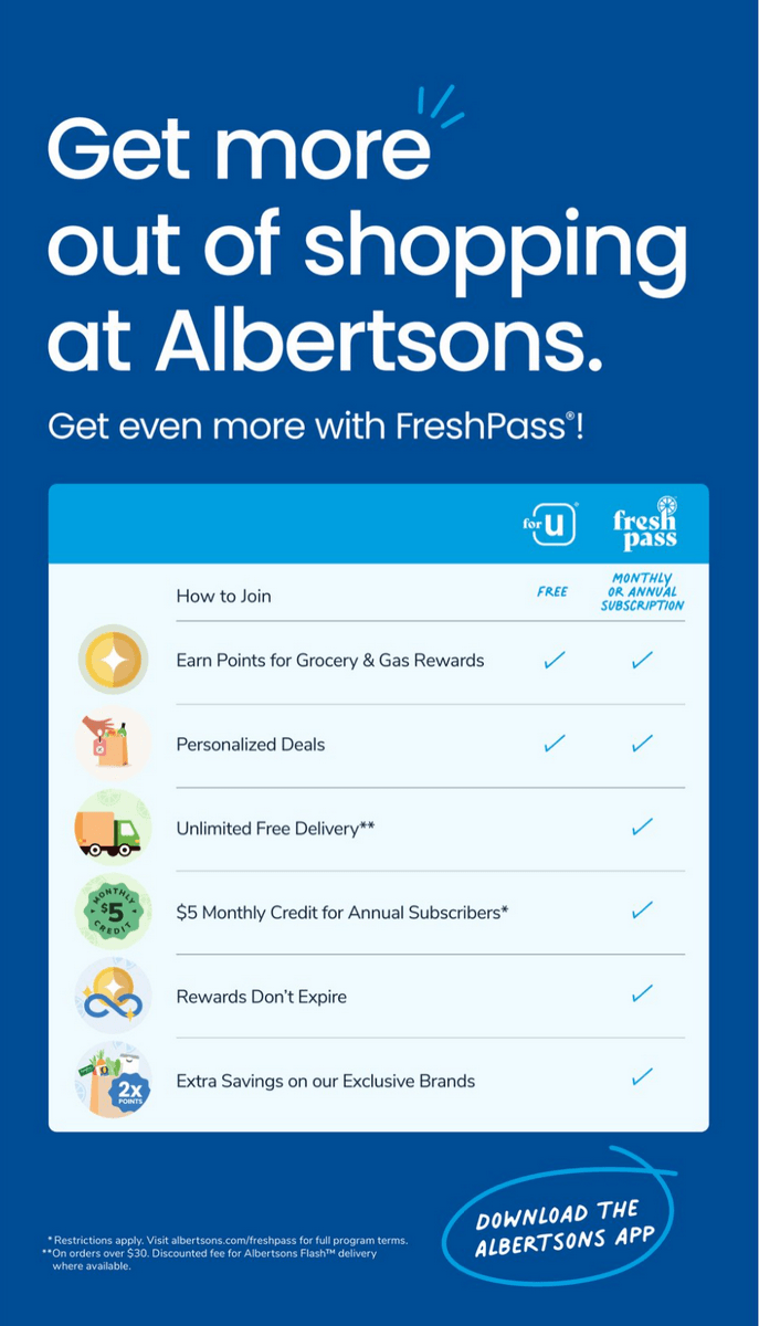 Albertsons Weekly Ad June 28 – July 04, 2023 (Independence Day Promotion Included)