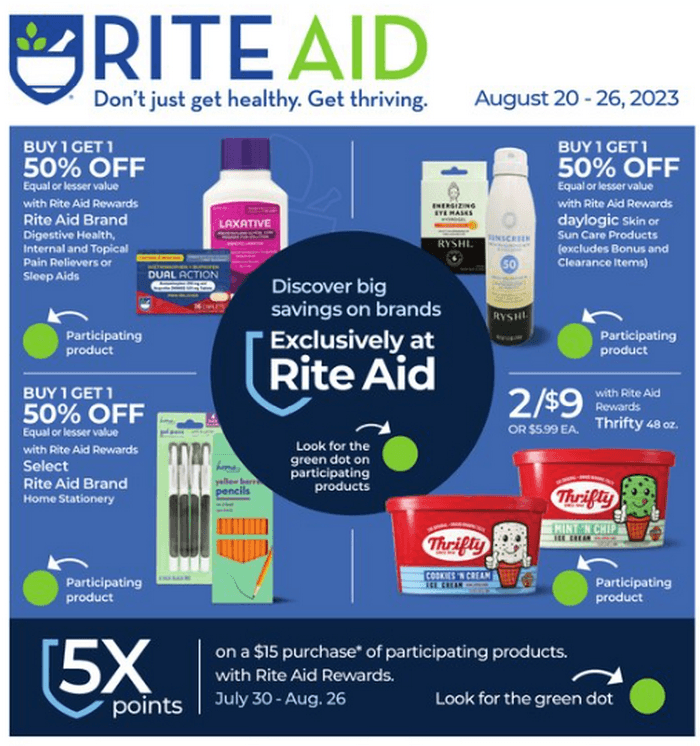 Rite Aid Weekly Ad Aug 20 – Aug 26, 2023