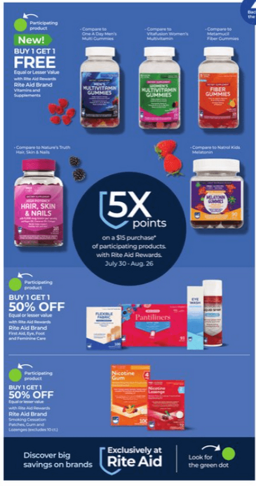 Rite Aid Weekly Ad Aug 20 – Aug 26, 2023