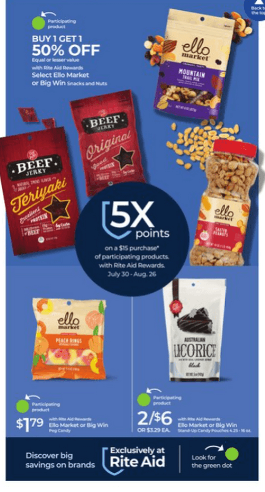 Rite Aid Weekly Ad Aug 20 – Aug 26, 2023