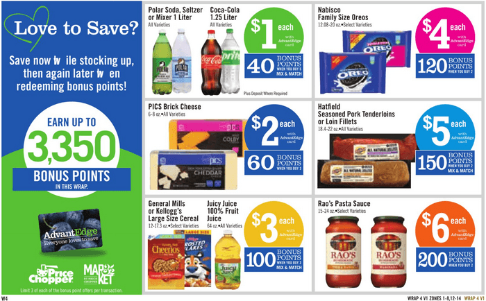 Price Chopper Weekly Ad Sep 24 – Sep 30, 2023