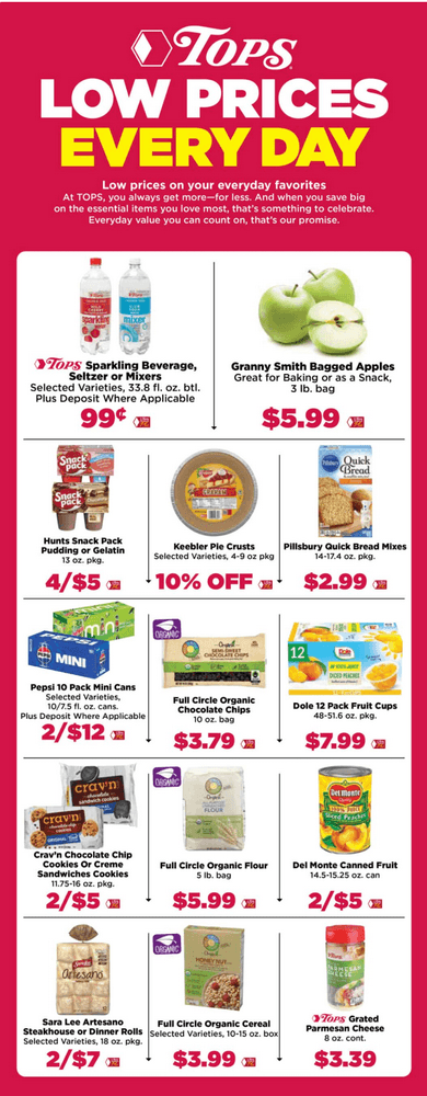 Tops Weekly Ad Dec 03 – Dec 09, 2023