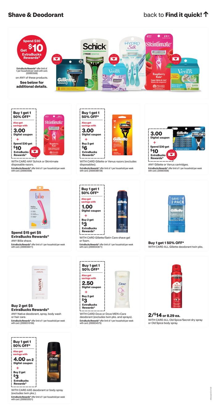 CVS Weekly Ad Jan 14 – Jan 20, 2024 (Valentine's Day Promotion Included ...