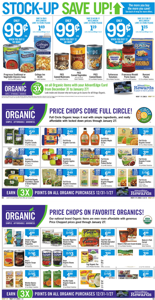Price Chopper Weekly Ad Jan 07 – Jan 13, 2024