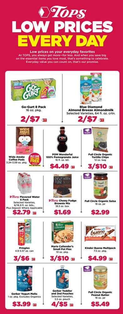 Tops Weekly Ad Jan 21 – Jan 27, 2024 (Valentine's Day Promotion Included)