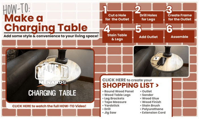 Menards Weekly Ad Feb 01 – Feb 11, 2024 (Valentine's Day Promotion ...