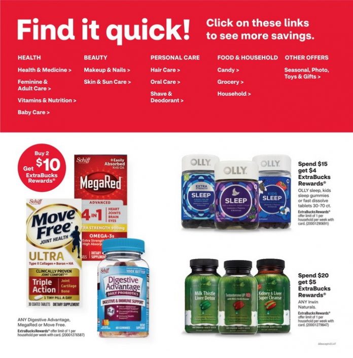 CVS Weekly Ad Mar 17 – Mar 23, 2024 (Easter Promotion Included)