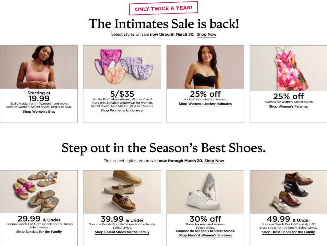 Kohl's Coupon Ad Until Mar 24, 2024 (Easter Promotion Included)