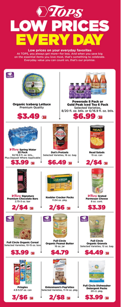 Tops Weekly Ad Mar 10 – Mar 16, 2024 (Easter Promotion Included)