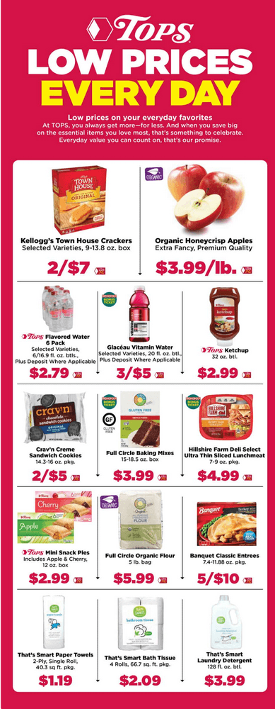 Tops Weekly Ad Mar 17 – Mar 23, 2024