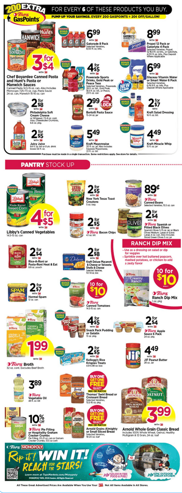 Tops Weekly Ad Apr 14 – Apr 20, 2024