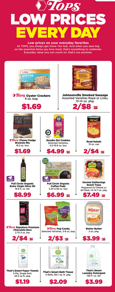 Tops Weekly Ad Apr 14 – Apr 20, 2024