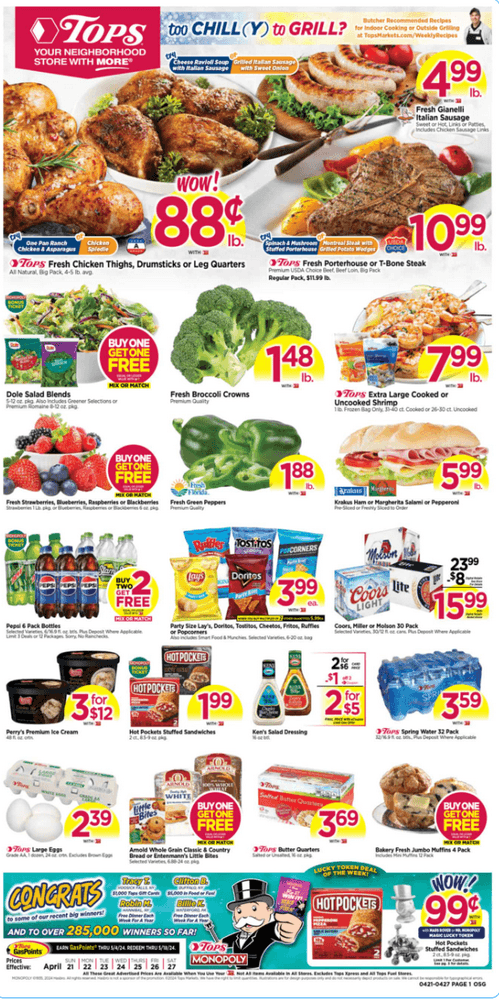 Tops Weekly Ad Apr 21 – Apr 27, 2024