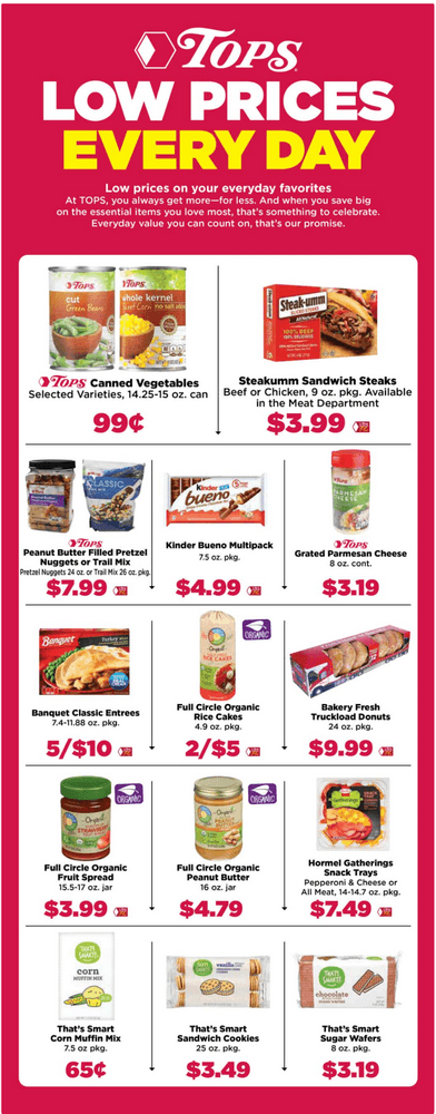 Tops Weekly Ad Apr 21 – Apr 27, 2024