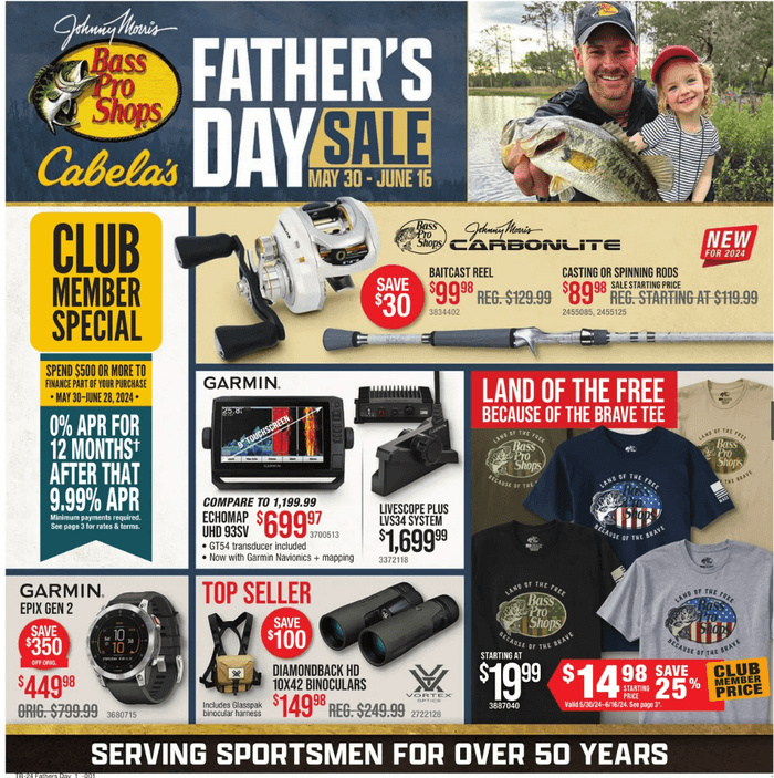 Bass Pro Shops Father's Day Gift Guide May 30 – Jun 16, 2024