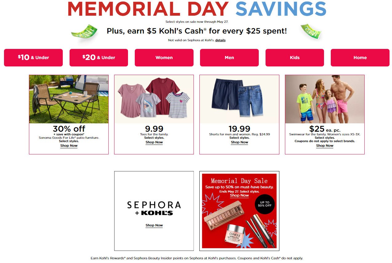 Kohl's Coupn Ad Until May 27, 2024 (Memorial Day & Father's Day ...