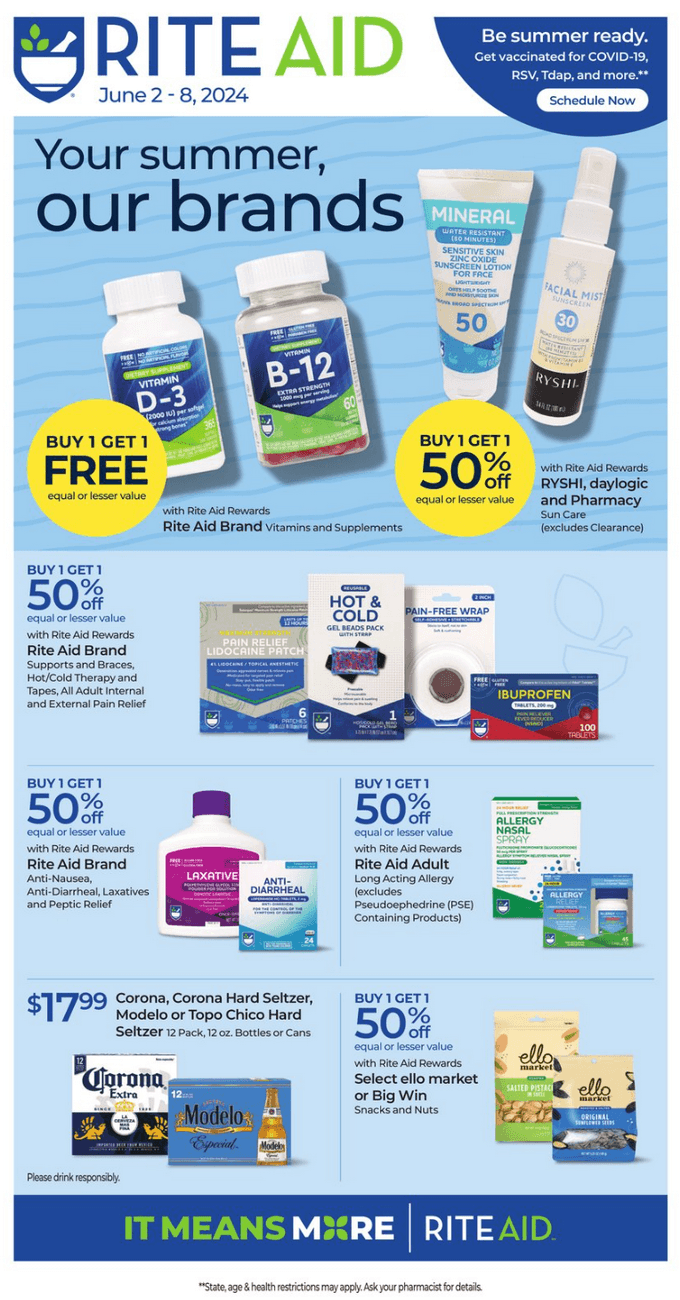 Rite Aid Weekly Ad Jun 02 – Jun 08, 2024