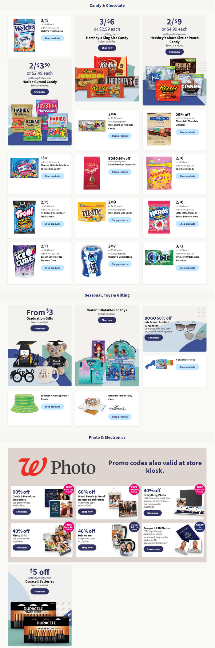 Walgreens Weekly Ad May 26 – Jun 01, 2024 (Memorial Day Promotion Included)