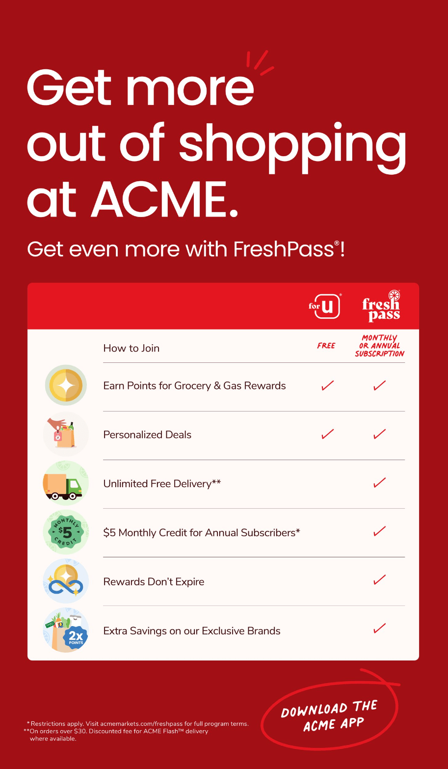 ACME Weekly Ad Jun21 – Jun 27, 2024