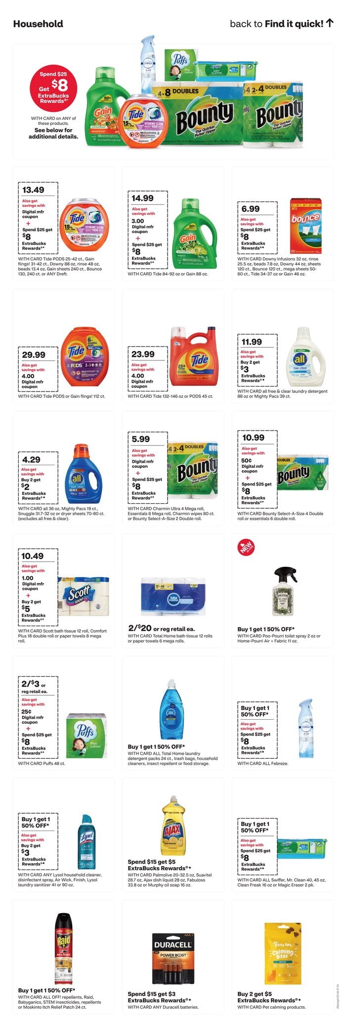 CVS Weekly Ad June 30 – July 06, 2024