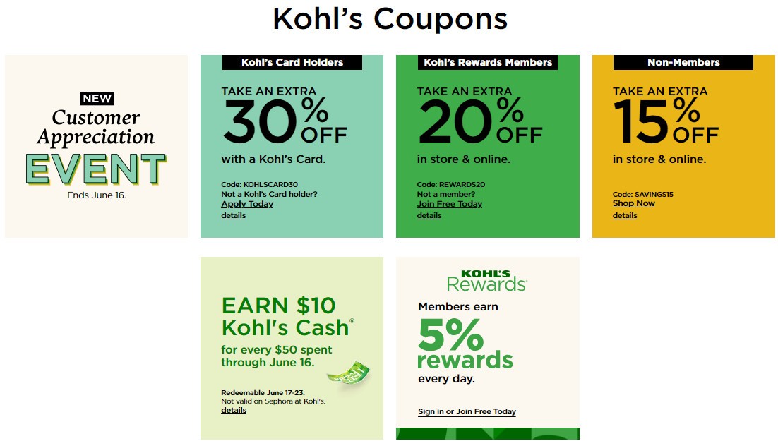 Kohl's Coupon Ad Until Jun 16, 2024 (Father's Day Promotion Included)