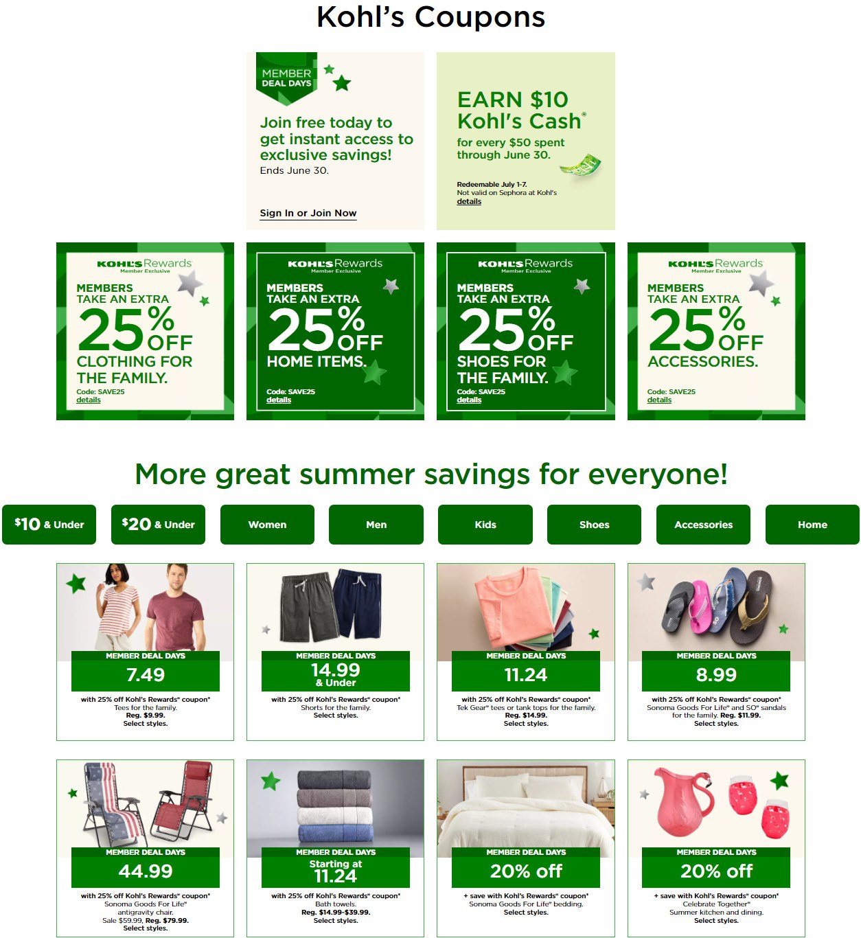 Kohl's Coupon Ad Until Jun 30, 2024