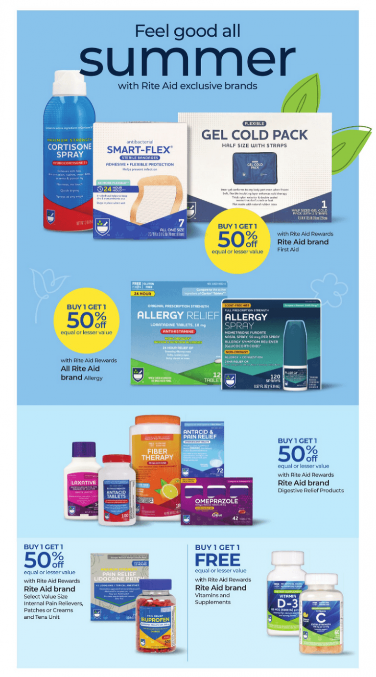 Rite Aid Weekly Ad Jun 09 – Jun 15, 2024 (Father's Day Promotion Included)