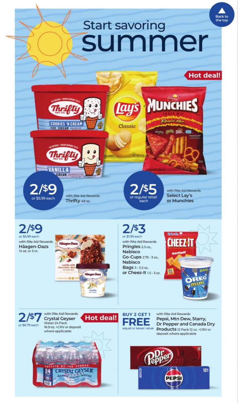 Rite Aid Weekly Ad Jun 16 – Jun 22, 2024
