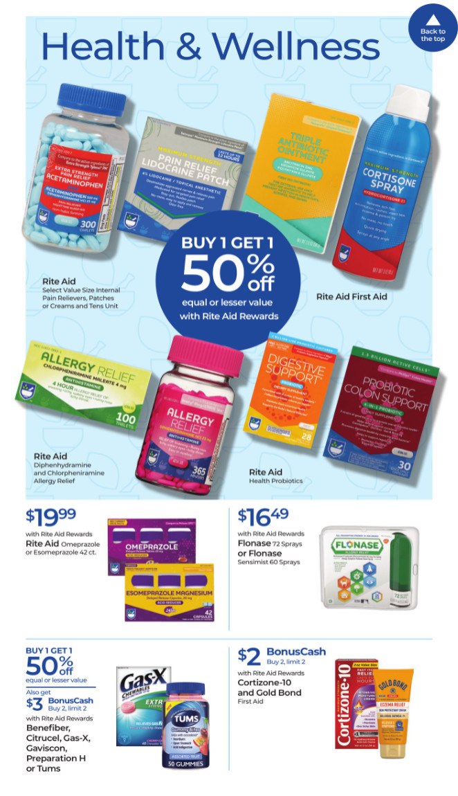 Rite Aid Weekly Ad June 30 – July 06, 2024 (4th Of July Promotion Included)