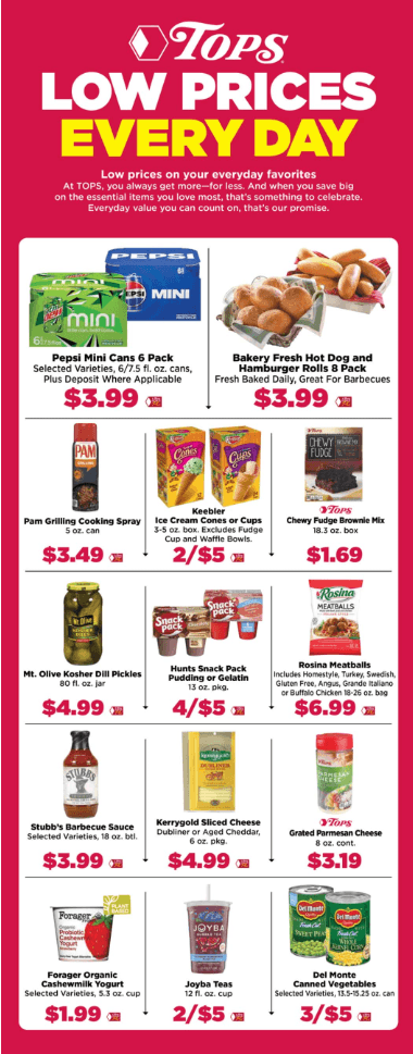 Tops Weekly Ad Jun 16 – Jun 22, 2024