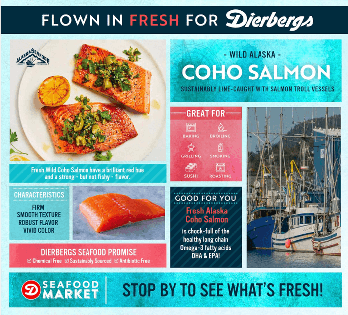 Dierbergs Markets Weekly Ad July 23 – July 29, 2024