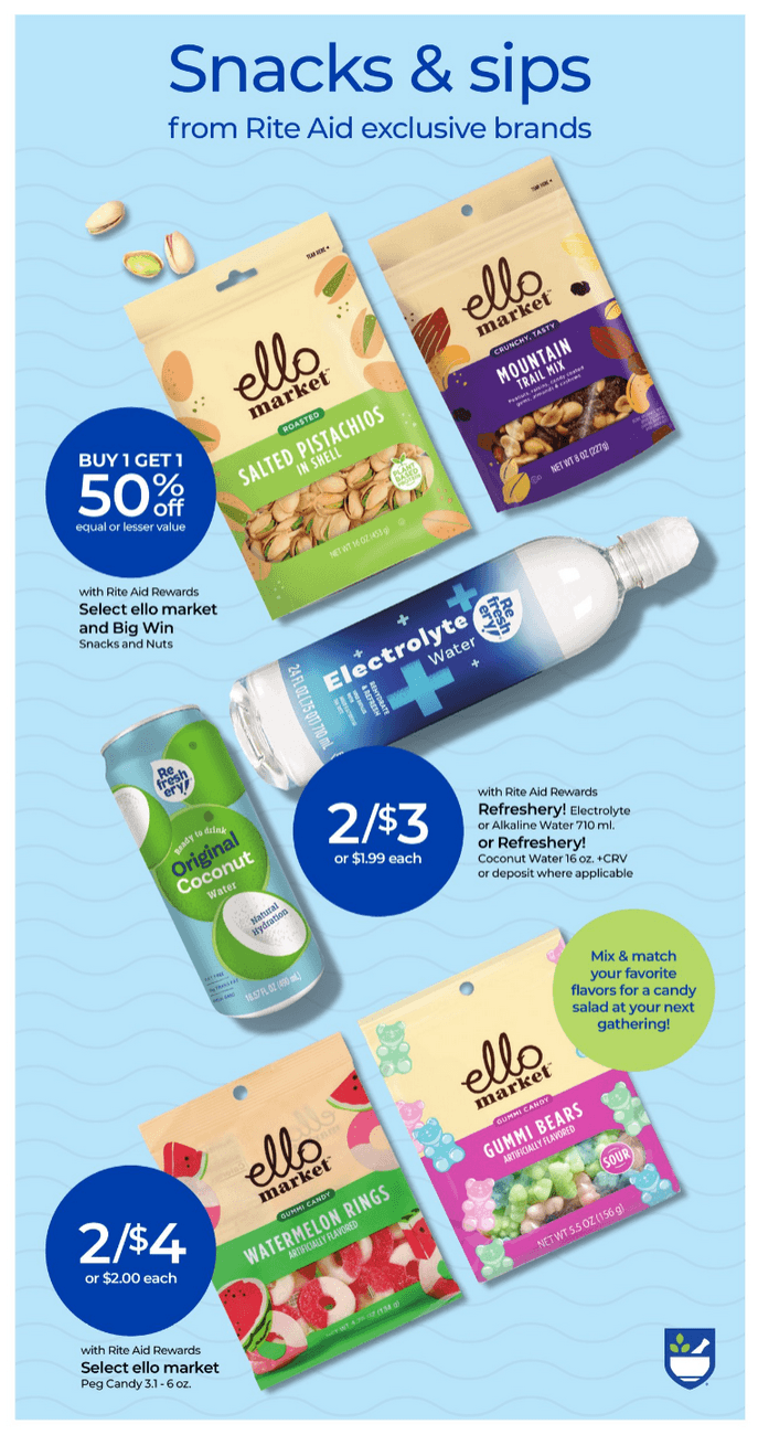 Rite Aid Weekly Ad Jul 28 – Jul Aug 03, 2024