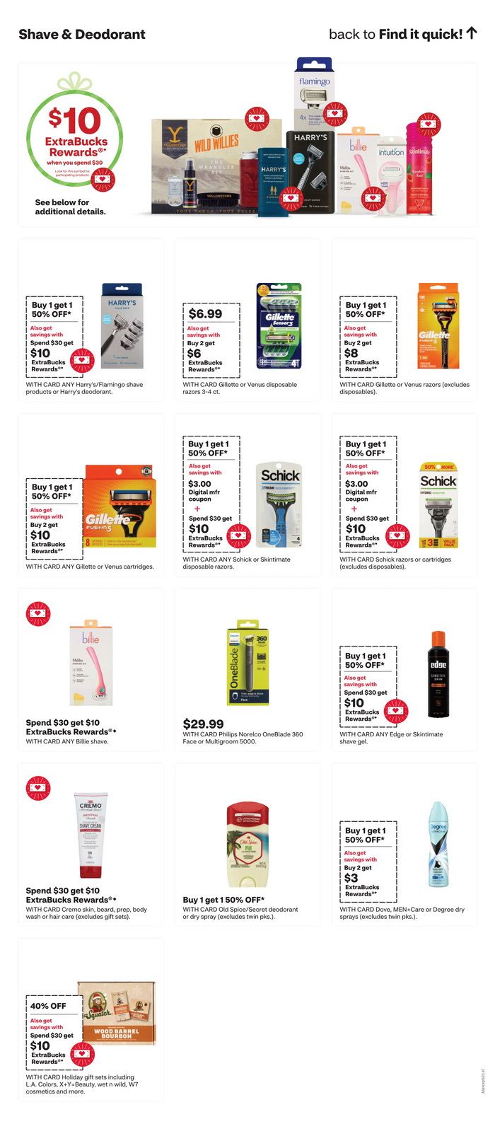 CVS Weekly Ad Dec 15 – Dec 21, 2024 (Christmas Promotion Included)