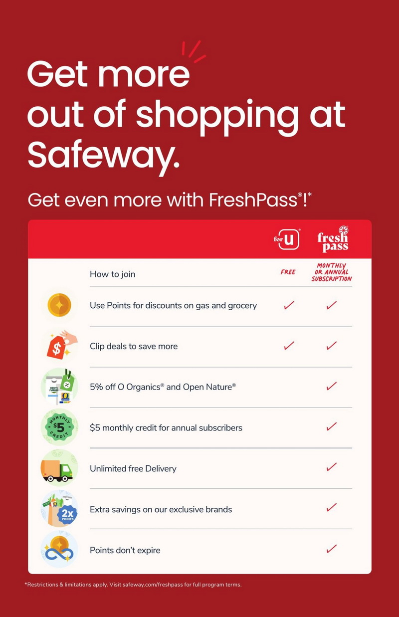Safeway Weekly Ad Dec 18 – Dec 24, 2024 (Christmas Day Promotion Included)