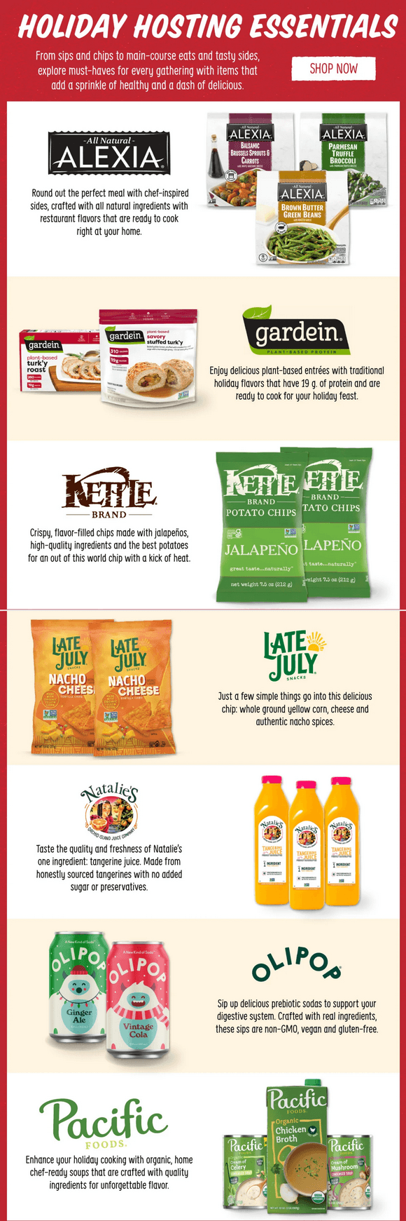 Sprouts Monthly Ad Dec 04 – Dec 31, 2024