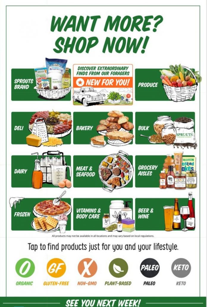 Sprouts Weekly Ad Dec 18 – Dec 24, 2024 (Christmas Promotion Included)