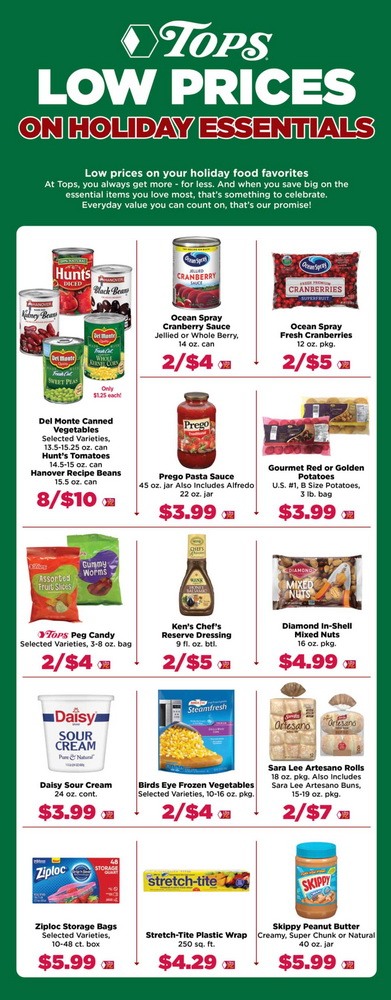 Tops Weekly Ad Dec 01 – Dec 07, 2024