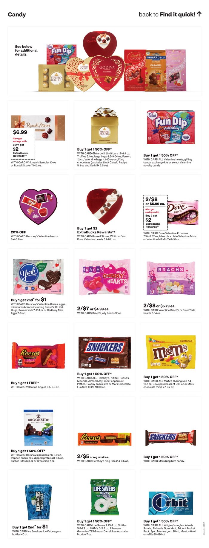 CVS Weekly Ad Jan 19 – Jan 25, 2025